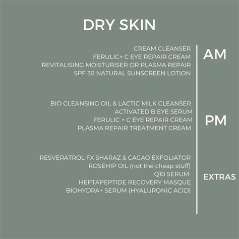 Understanding Dry Skin Vs Dehydration
