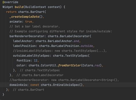 Dart Flutter Chart How To Indicate The Value Inside The Bar Stack
