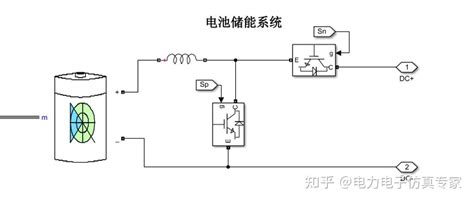 基于lpf的风光储（混合储能hess）微电网系统功率分配协调控制的matlabsimulink仿真 知乎