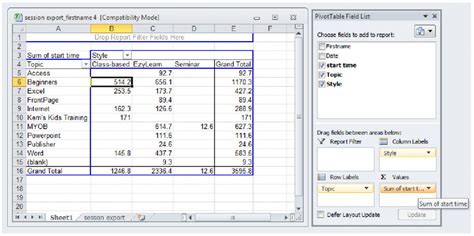 Excel Advanced Training Course 308 Pivot Table Value Field Settings Ezylearn Online Training