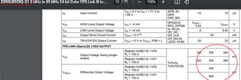 Ds90ub924 Q1 Openldi与lvds接口互联的问题 接口论坛 接口 E2e™ 设计支持