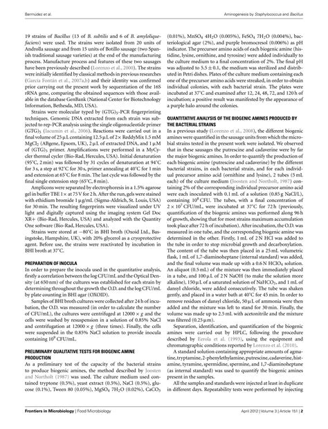 Solution Strains Of Staphylococcus And Bacillus Isolated From Traditional Sausages As Producers