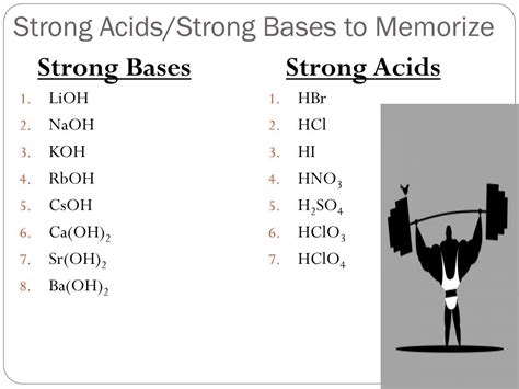 Ppt Acids Bases Powerpoint Presentation Free Download Id6155493