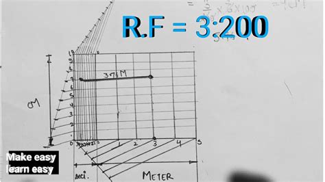 Diagonal Scale Problem 1 Youtube
