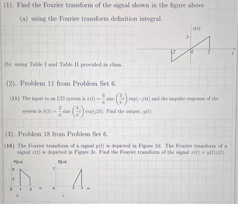 Solved 1 Find The Fourier Transform Of The Signal Shown