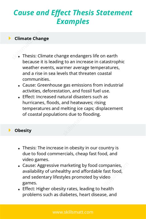 Cause And Effect Thesis Statement Examples In 2025 Thesis Statement Examples Cause And Effect