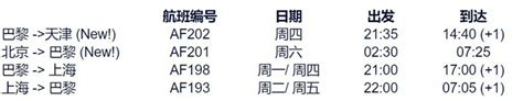 法航恢复往返北京巴黎直飞航班 民用航空网