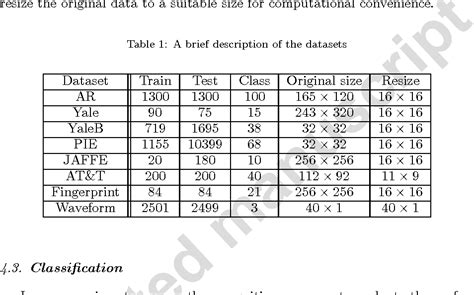 Table 1 From Orthogonal Least Squares Regression For Feature Extraction Semantic Scholar