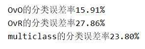 多元 Logistic 回归的推导与 Python 实现 Jeremy Feng