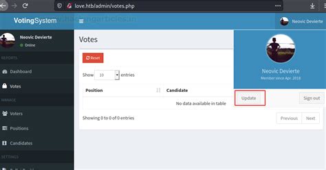 Love HacktheBox Walkthrough