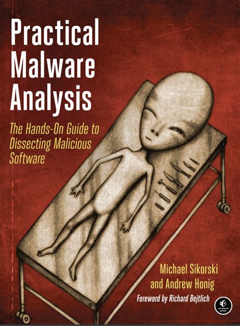 practical malware analysis — labs — basic static analysis by simon
