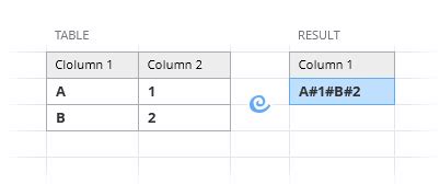 Combine Multiple Text Cells In Excel With Merge Cells Wizard