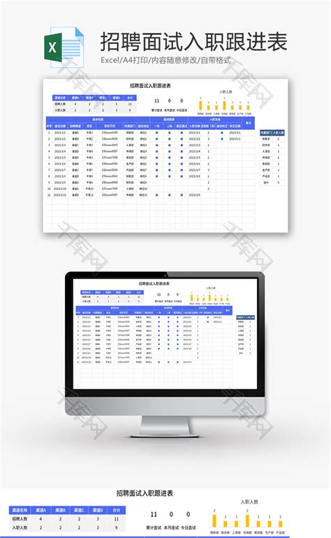 招聘面试入职跟进表excel模板千库网excelid：189536