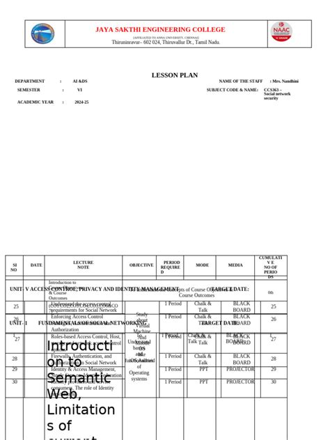 Social Network Security Pdf Computer Security Security