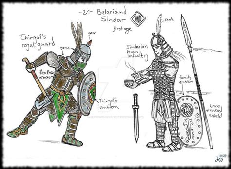 First Age Sindar By Crimson Galley On Deviantart