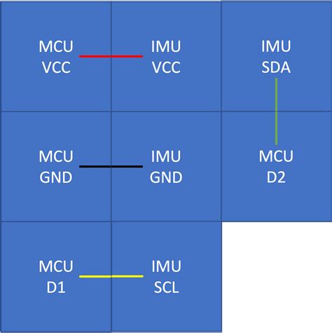 Circuit Puzzle For Arduino Sensors Devpost