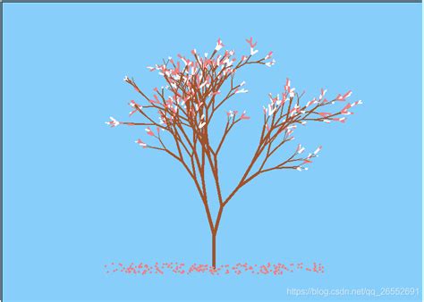 Python库 Turtlede的使用（绘制小黄人、樱花树、小猪佩奇、皮卡丘）用python Turtle画叮当猫 Csdn博客