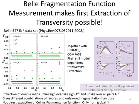 Ppt Measurement Of Interference Fragmentation Functions In E E