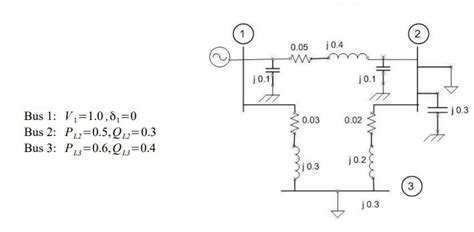Solved 1 Compute The Ybus 2 Set Up The Power Flow Problem