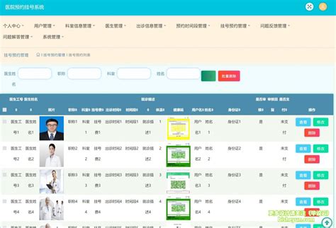 Java毕业设计源码基于ssm医院预约挂号管理系统 毕设网 计算机毕业设计源码毕业设计成品论文下载网