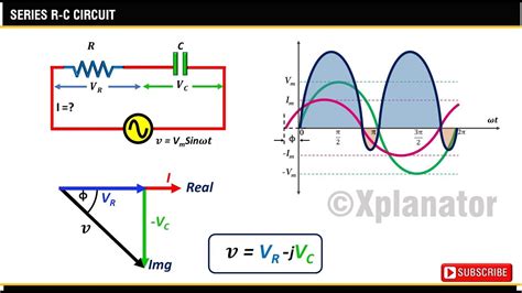 How To Draw Phasor Diagrams For Rc Circuits Using Phasor Dia