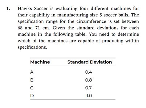 Hawks Soccer Is Evaluating Four Different Machines