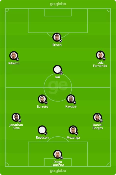 Audax X Botafogo Veja Onde Assistir Desfalques Escalações E