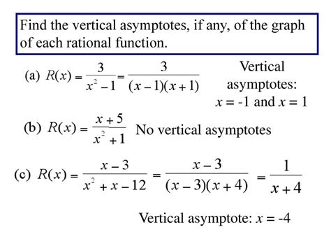 Rational Functions Ppt Download