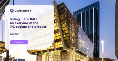 George Stoyanov On Linkedin Ai