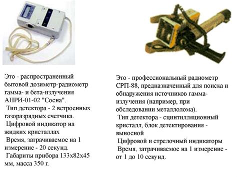 Измерение радиационного фона дозиметром - презентация онлайн