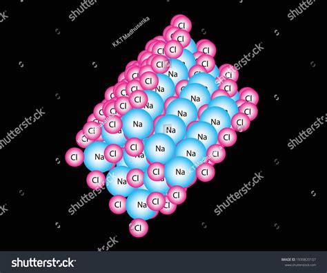 Ionic Lattice Sodium Chloride Nacl Lattice Stock Vector Royalty Free