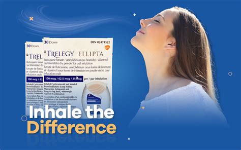Inhale The Difference Trelegy Ellipta For Copd And Asthma Healthy