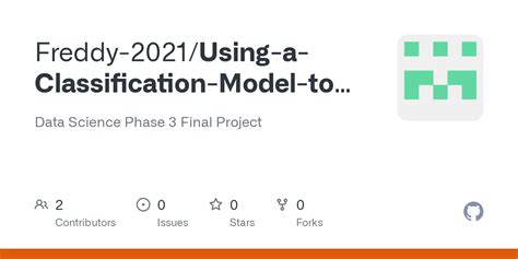 Using A Classification Model To Predict Who Is More Likely To Take The