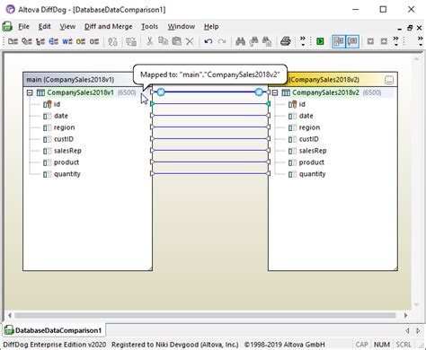 How To Compare Csv Files Or Compare A Csv File To A Database Table Altova Blog