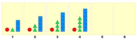 Geo Patterns Read User Generated Content Ck 12 Foundation
