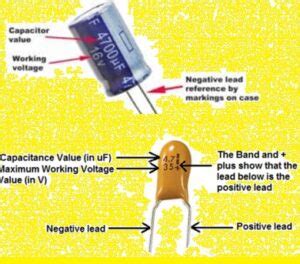 What Is A Capacitor Polarity Construction Its Types Function Applications