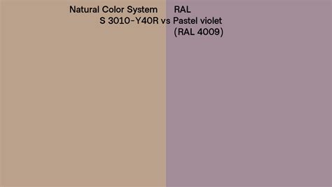 Natural Color System S 3010 Y40r Vs Ral Pastel Violet Ral 4009 Side