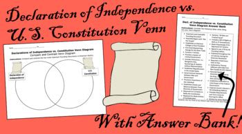 Declaration Of Independence Vs U S Constitution Venn Answer Bank
