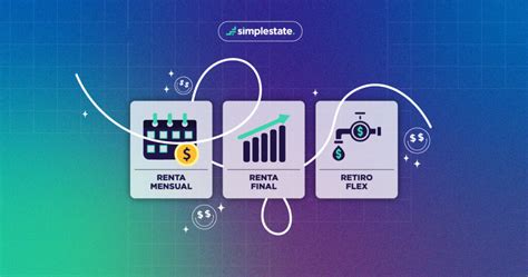 Formas De Invertir En Propiedades