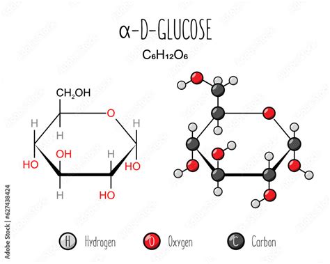 Alpha Glucose Skeletal And Flat Representation Skeletal Formula And 2d