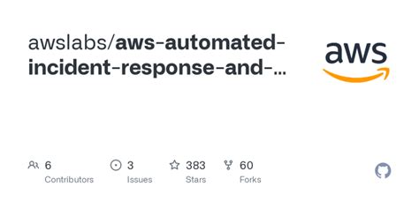 ryan hamidi on linkedin github awslabs aws automated incident