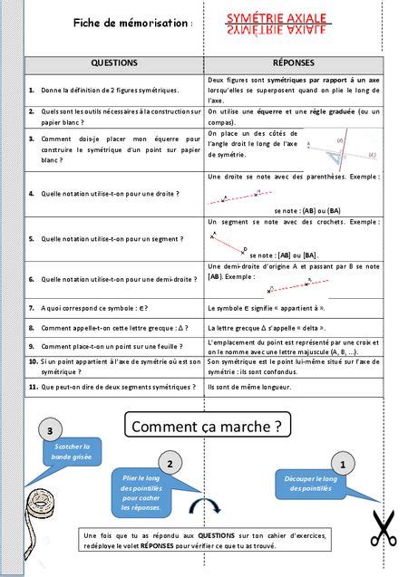 Pad AFSC fiches de mémorisation Digipad by La Digitale