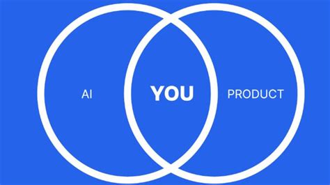 Ai And Ml Events On Linkedin Ai In Production 2024 Ai And Ml Events