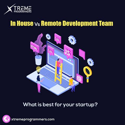 Startup Dotnet8 Dotnet Aspnet Angular Csharp Azure Development Xtreme Programmers