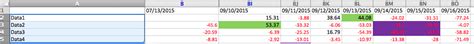 Python Column Widths Of Some Columns In Openpyxl Become Zero After Columns Stack Overflow