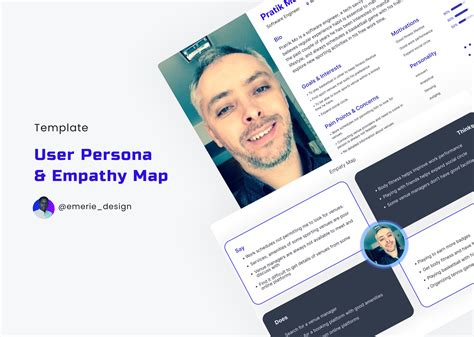ux design template figma