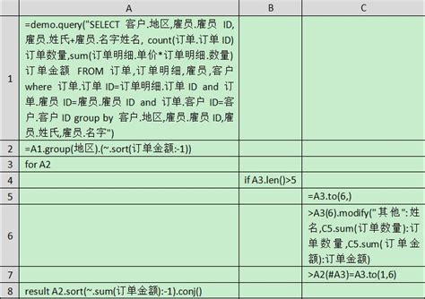 润乾报表实现组内排序报表及改进 51CTO博客 润乾报表