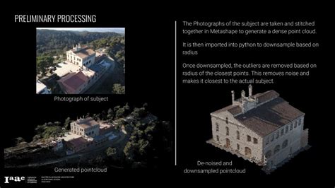 Re Innovate Iaac Blog