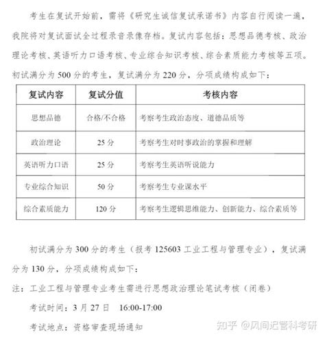 24考研择校｜北京航空航天大学管理科学与工程最新考情分析：初试复试内容、历年复试分数线、复录比、招生和录取情况 知乎