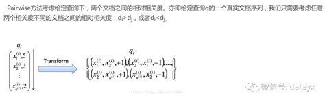 Lightgbm用于排序learning To Rank Csdn博客